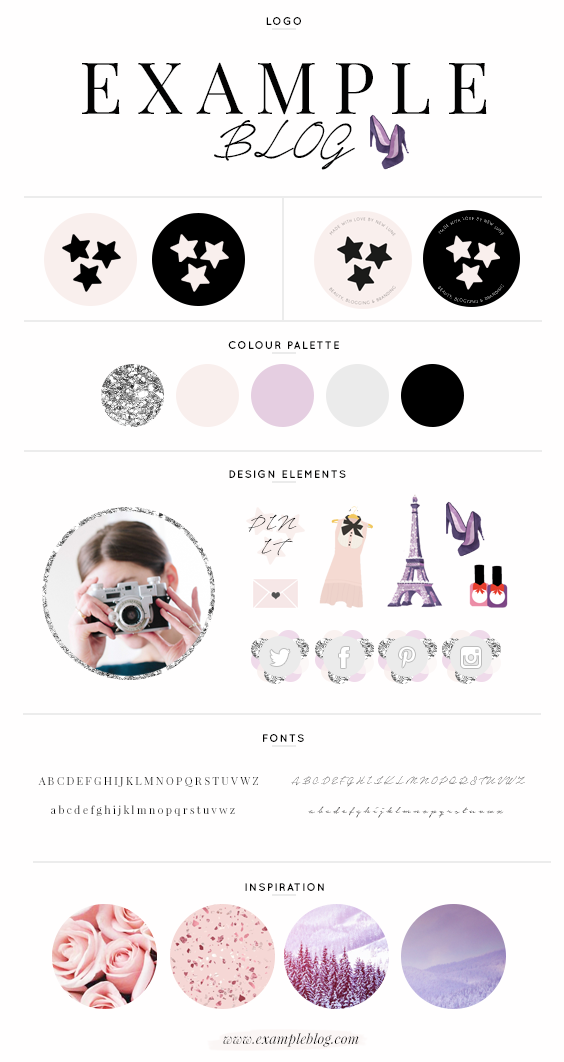 Anatomy of a Successful Blog Post Template – New Lune